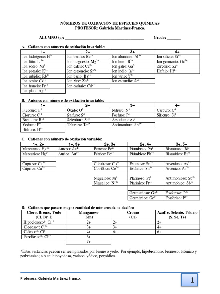 Números De Oxidación X Y Xi 1 Pdf Átomos Rieles 0082