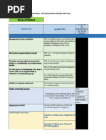 S2 License For Prescribers | PDF