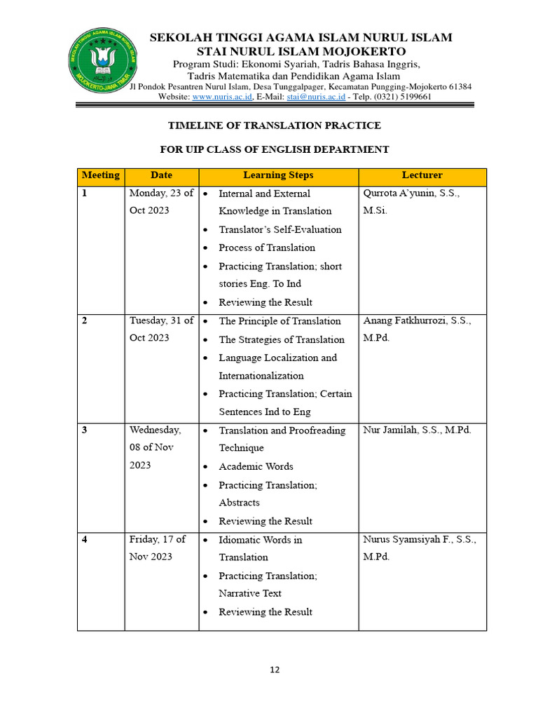 Timeline Translation Practice Iup Tbi | PDF | Morphology | Syntax