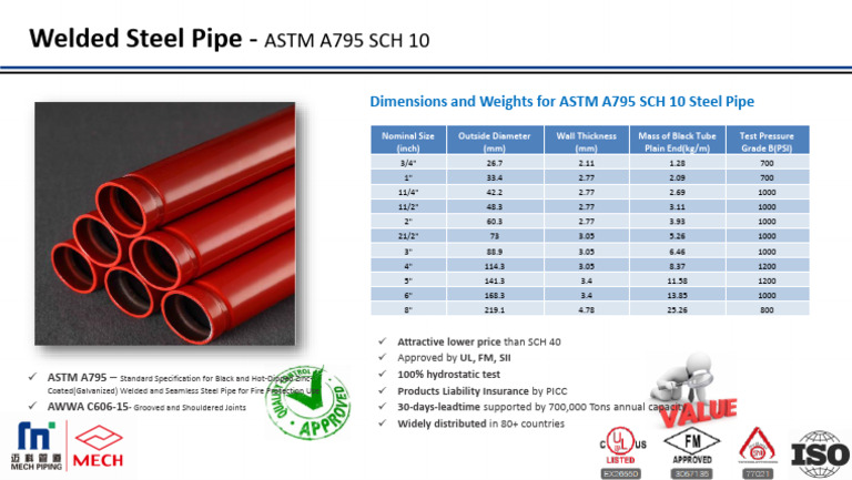 6. Welded Steel Pipes--SCH 10 PIPES-1 | PDF | Pipe (Fluid Conveyance) | Mechanical Engineering