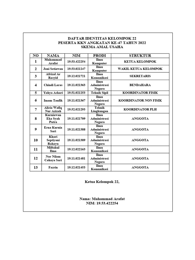 Format Absensi | PDF