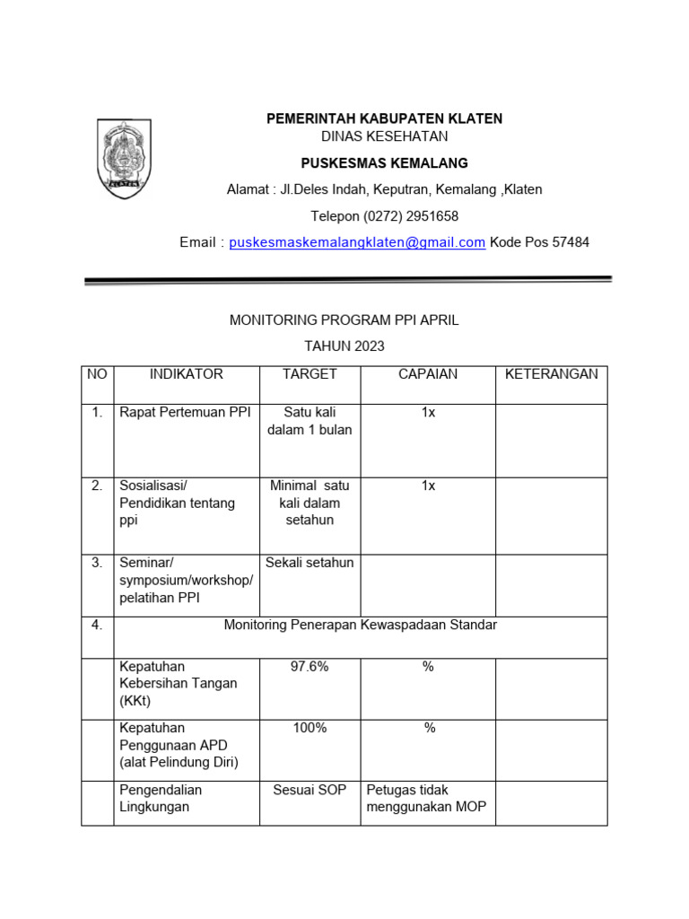 Monitoring PPI April-1 | PDF