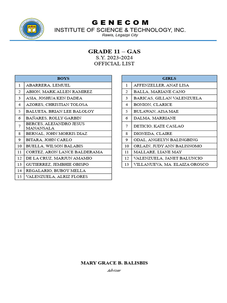 List of Students Grade 11 | PDF
