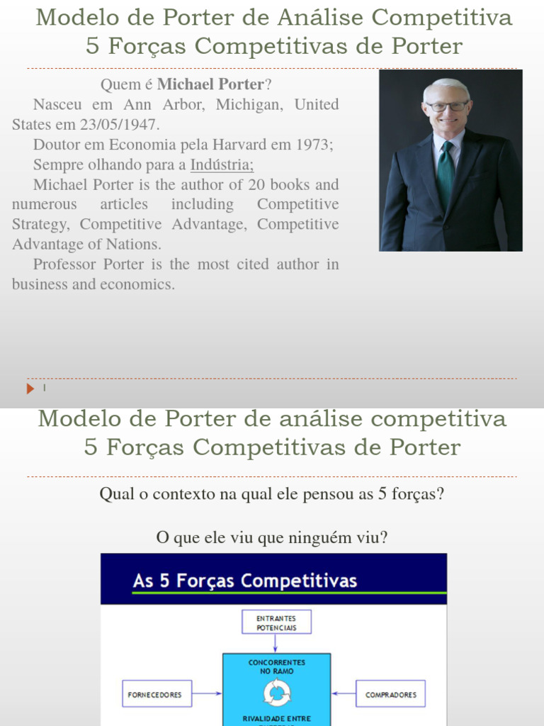 Slides Porter 5 Foras RBV Competencias e VC em Porter | PDF | Vantagem competitiva | Competência ...