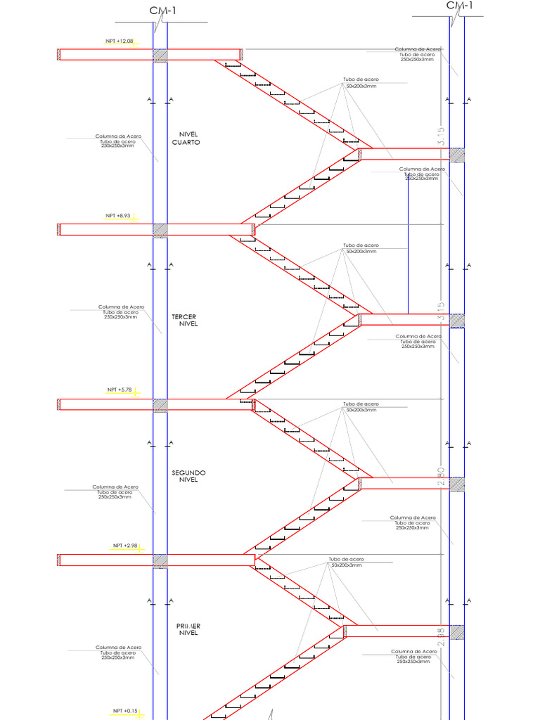 2.estructuras IMA 22ABRIL-Model | PDF
