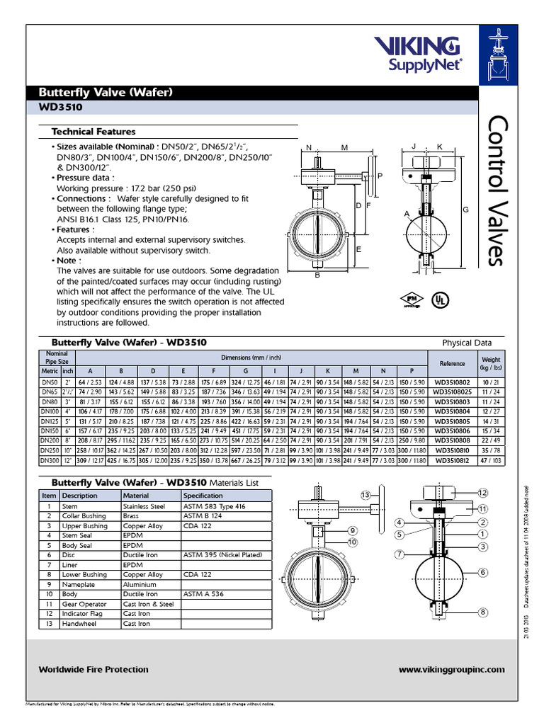 Butterfly Valve Wafer | PDF | Valve | Switch