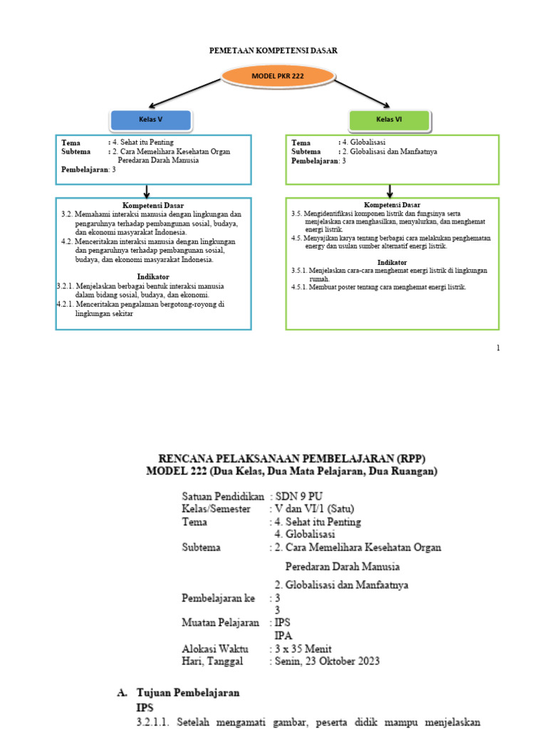RPP Kelas Rangkap Model 222 | PDF