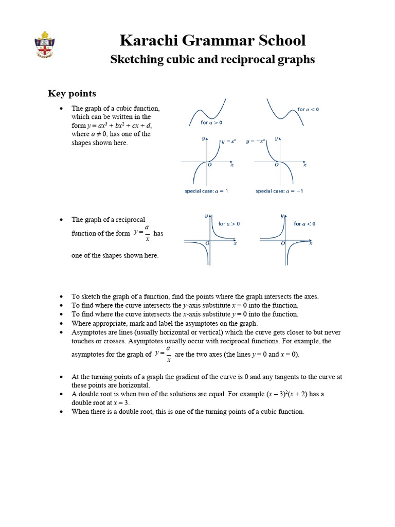 1e Sketching Cubic And Reciprocal Graphs Pdf Asymptote Cartesian