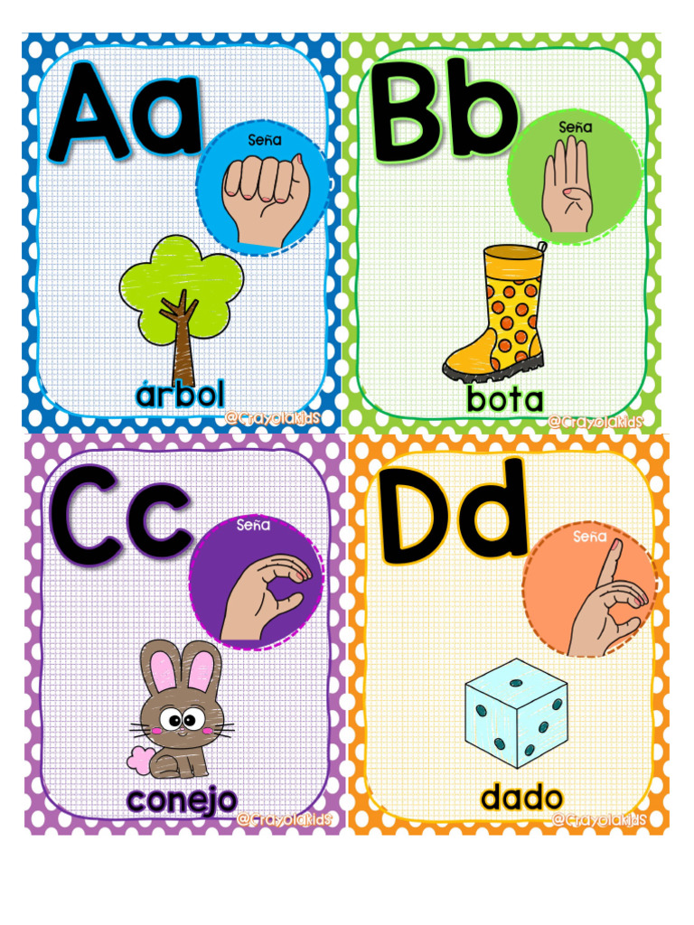 Abecedario LSM | PDF