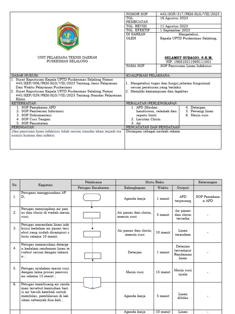 SOP Pencucian Linen Infeksius | PDF