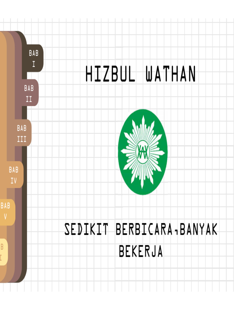 Lambang dan Atribut Hizbul Wathan | PDF