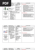 Trimetazidine 35 mg: Dosage and Indications | PDF | Drugs | Pharmacology