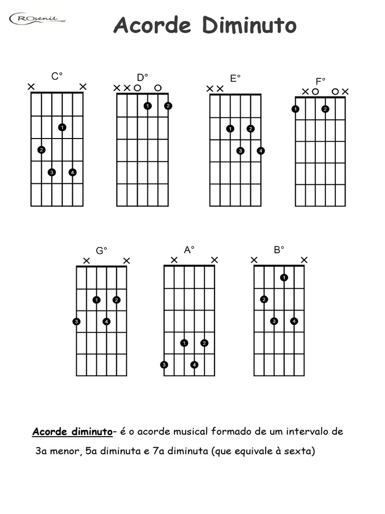 Acorde Diminuto VIOLAO ROSENIL | PDF
