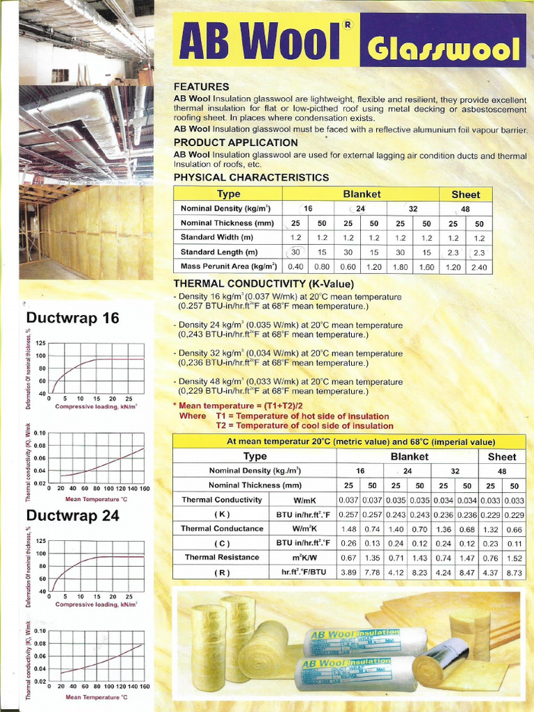 Brosur AB Glasswool | PDF