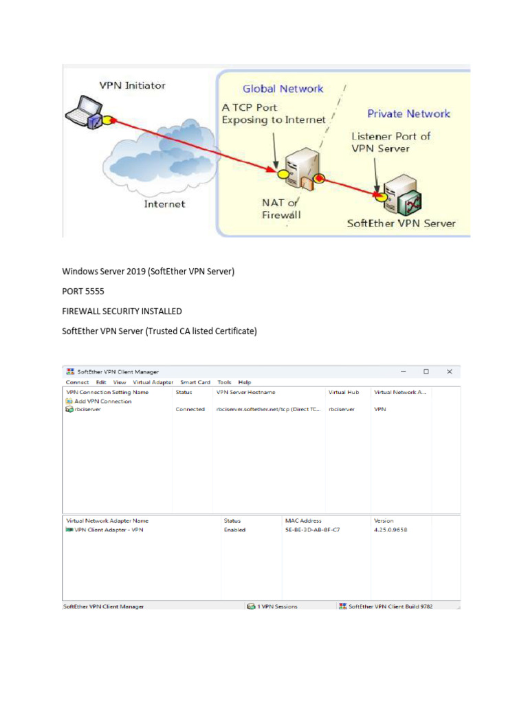 Windows Server 2019 (Softether VPN Server) Port 5555 Firewall Security ...