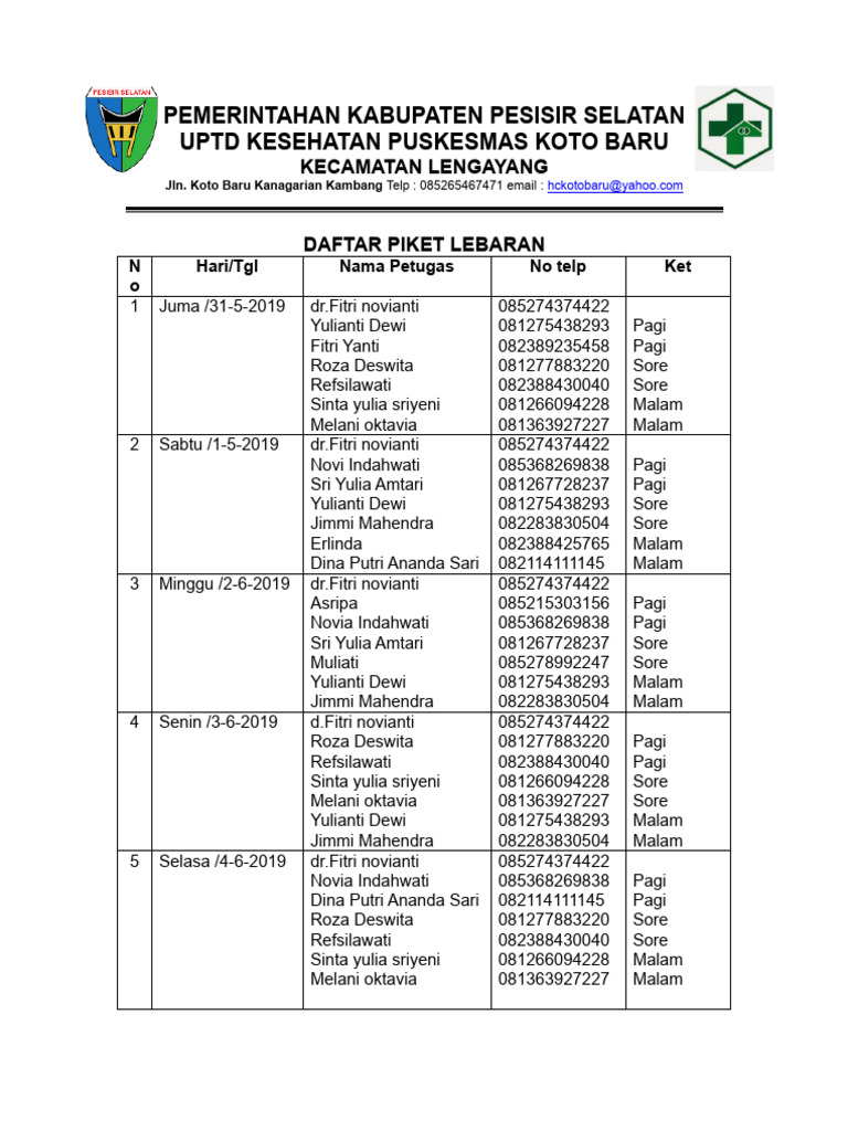 SK KMP | PDF | Kesehatan Holistik