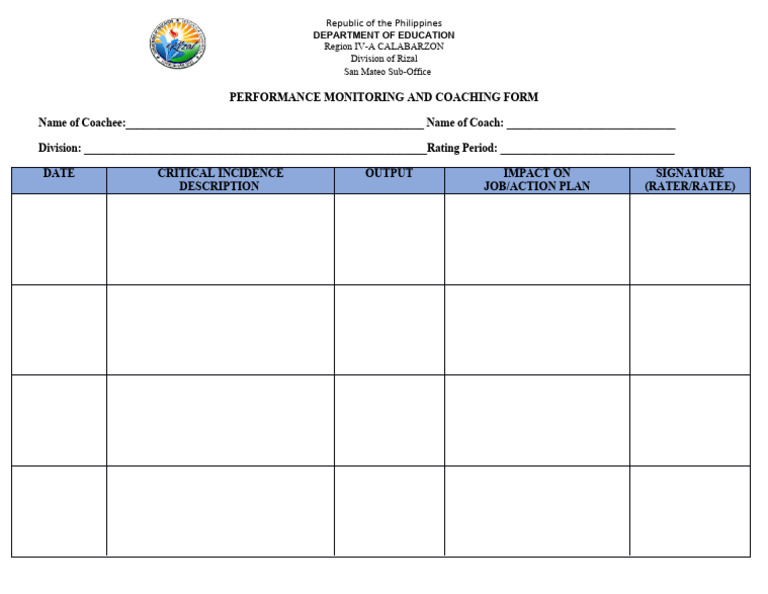 Sample Performance Monitoring and Coaching Form | PDF