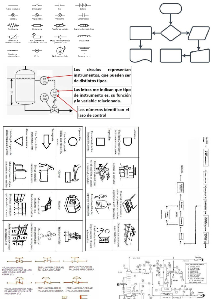Imagenes Progr | PDF
