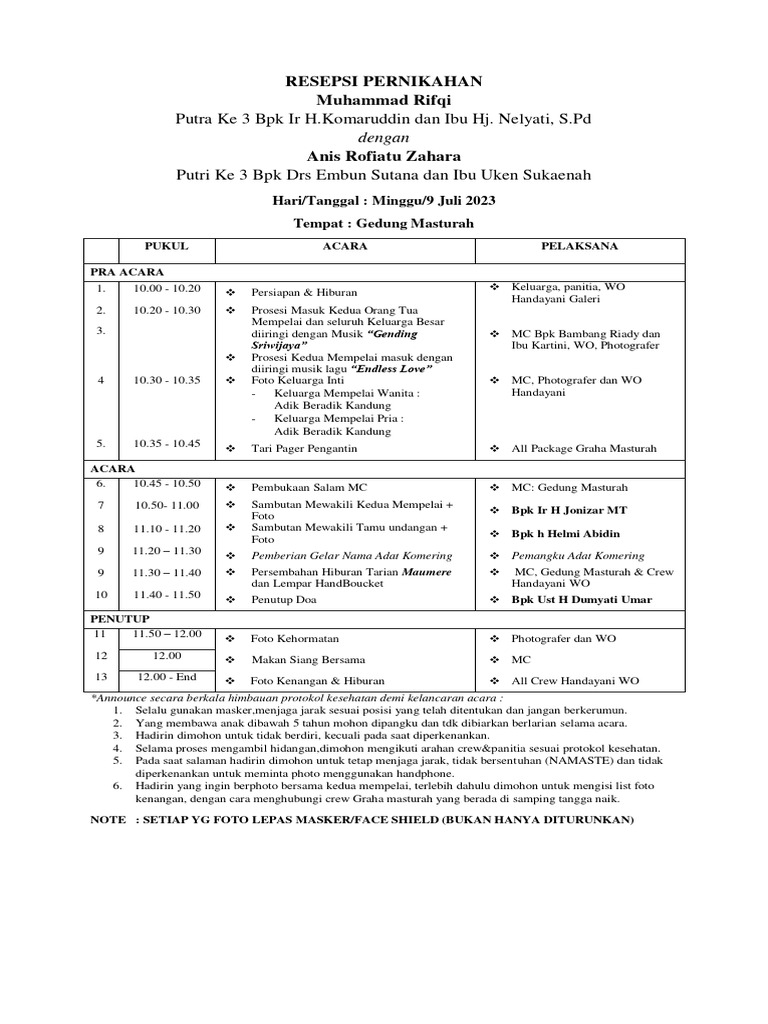 Contoh Rundown Acara Pernikahan | PDF