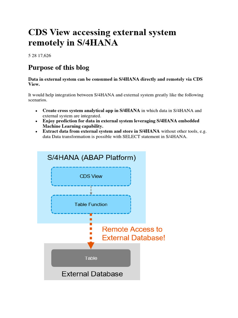 SAP CDS View Accessing External System Remotely in S4HANA With An Other ...