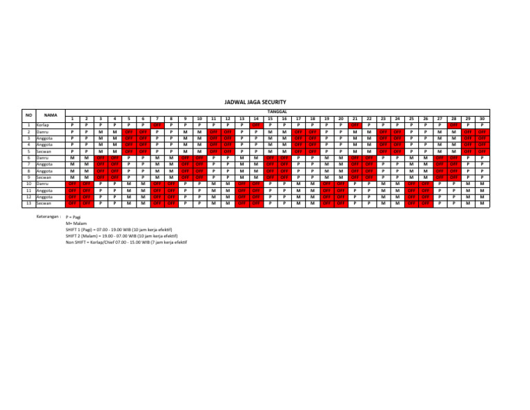 Jadwal Jaga Security Pdf