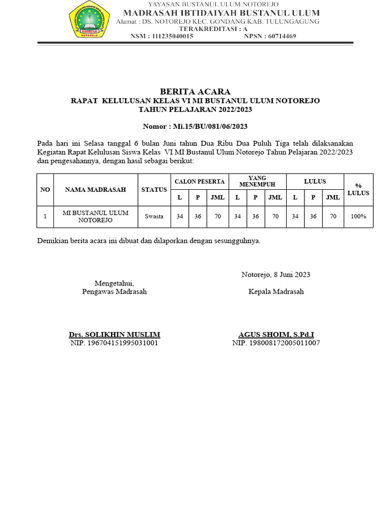 Dokumen Kelulusan 2023 | PDF