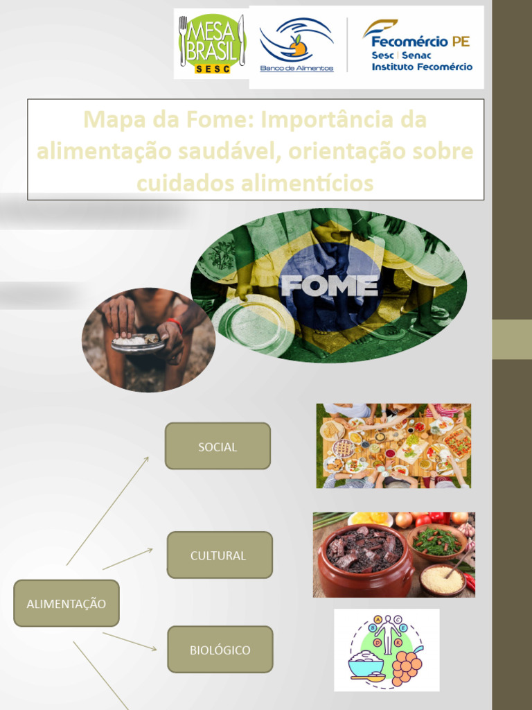 Mapa Da Fome | PDF