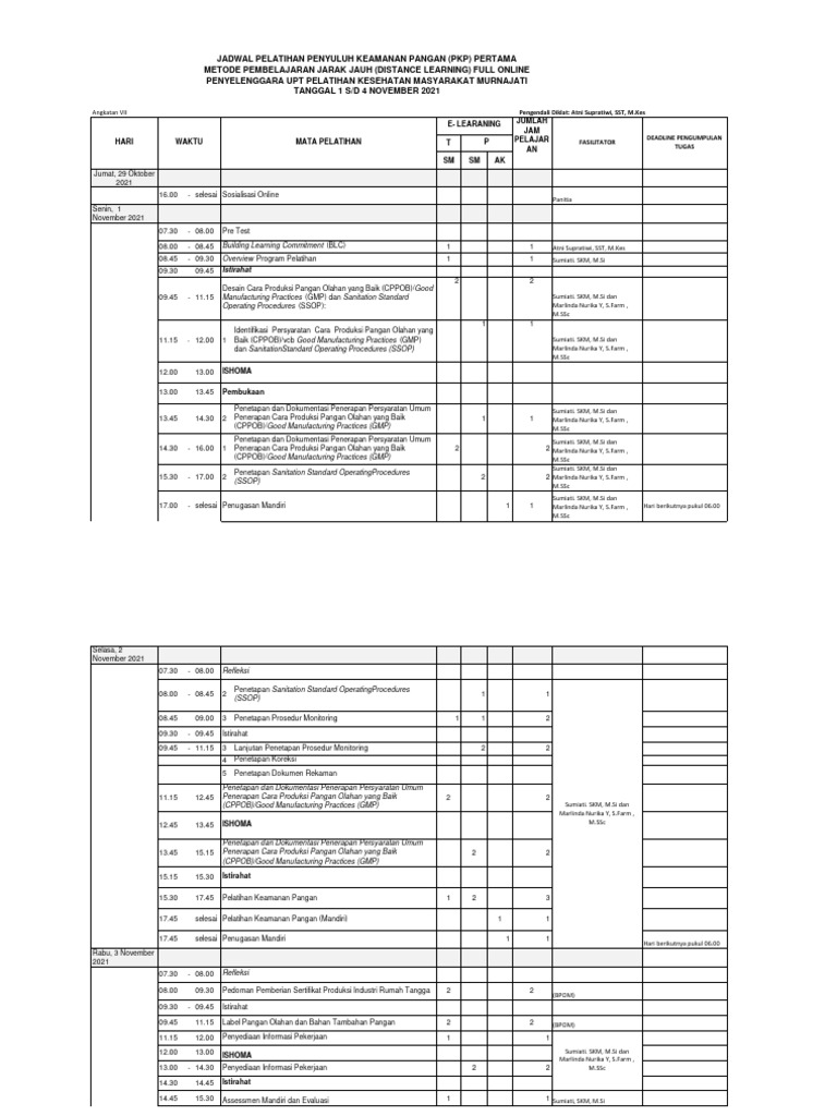Jadwal PKP 7 Acc Atni | PDF