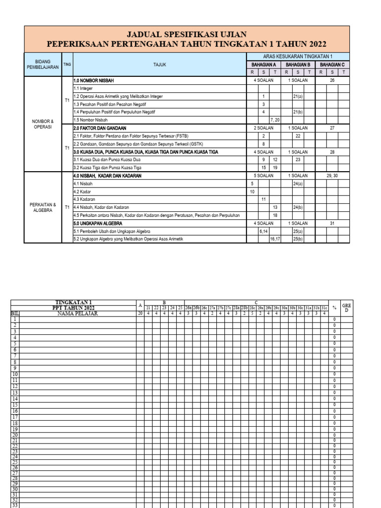 Jsu PPT 2022 T1 | PDF