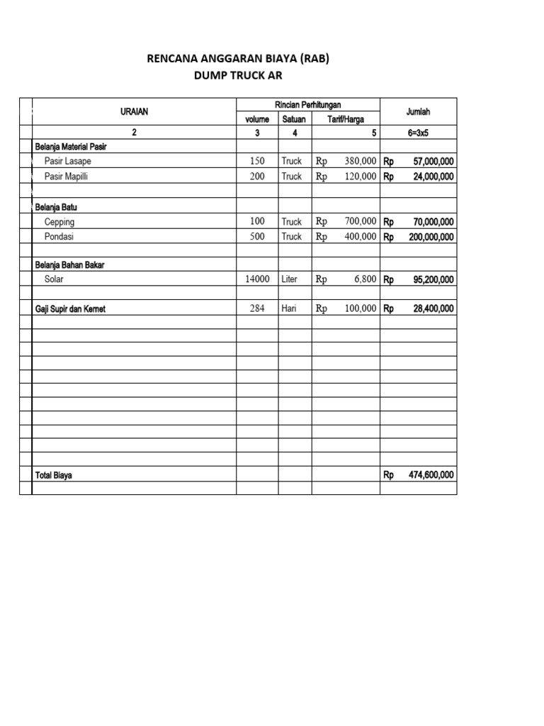 Rab Ar Dumptruck | PDF