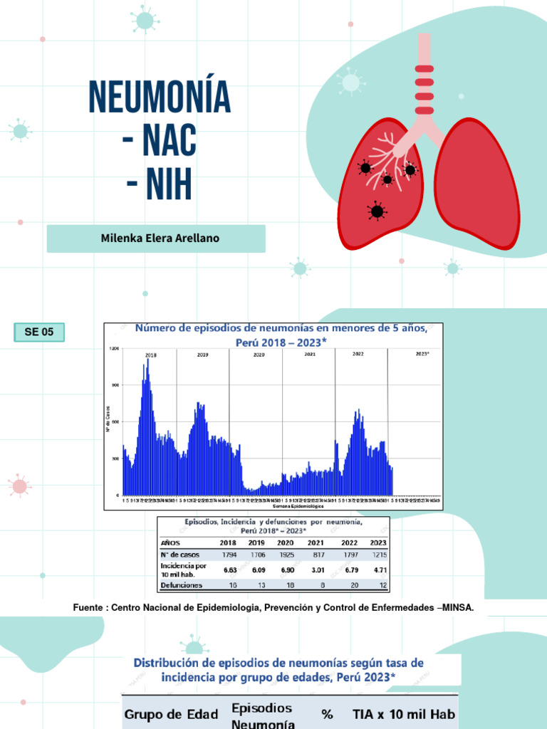 Neumonía_NAC-NIH (Elera Arellano Milenka) | PDF | Neumonía | Ciencias de la Salud