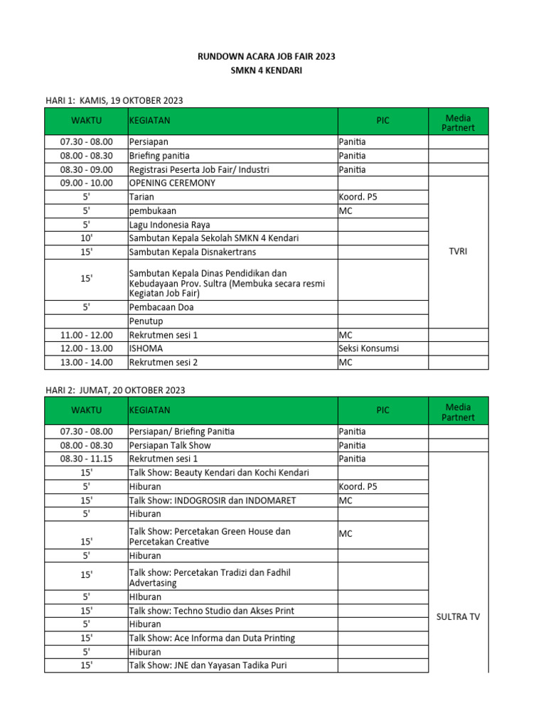 Rundown Acara Job Fair | PDF
