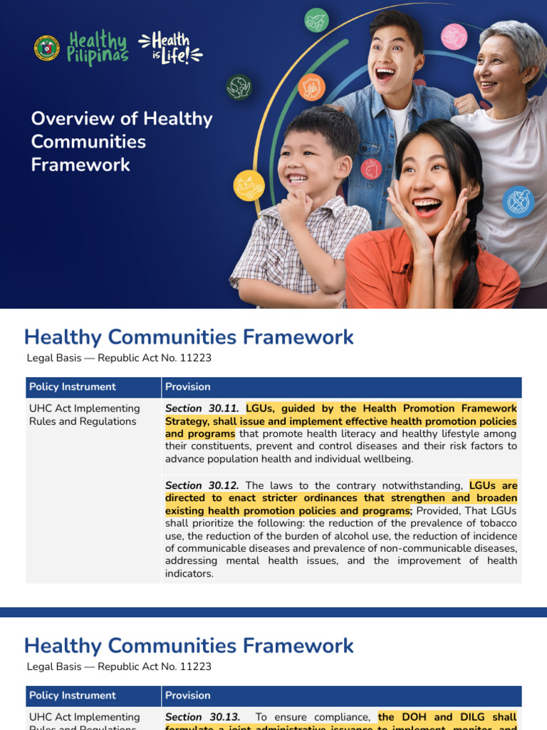 Health Promotion in Healthy Communities | PDF