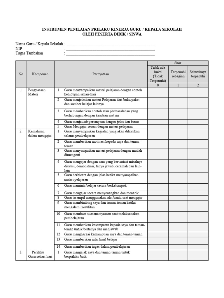 INSTRUMEN PENILAIAN PRILAKU KINERJA KEPALA SEKOLAH Oleh Siswa | PDF