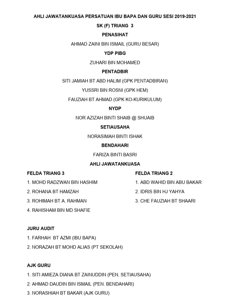 Ahli Jawatankuasa Persatuan Ibu Bapa Dan Guru Sesi 2019 | PDF