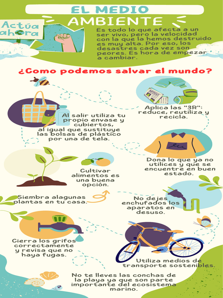 Infografía Cuidado Del Medio Ambiente Creativo Verde | PDF