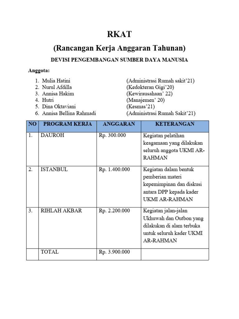 Rkat KPSDM 2023 Ukmi Ar-Rahman. | PDF