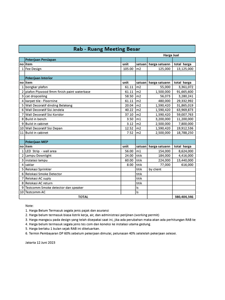 Rab - Ruang Meeting | PDF