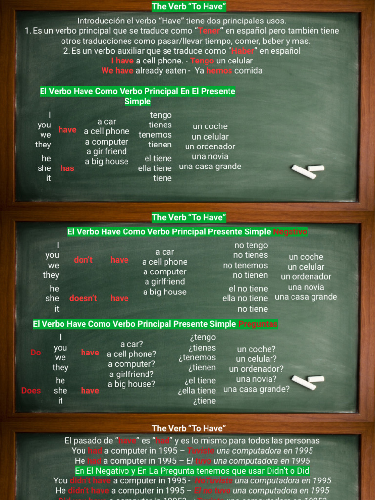 Usos del Verbo "Have" en Inglés | PDF