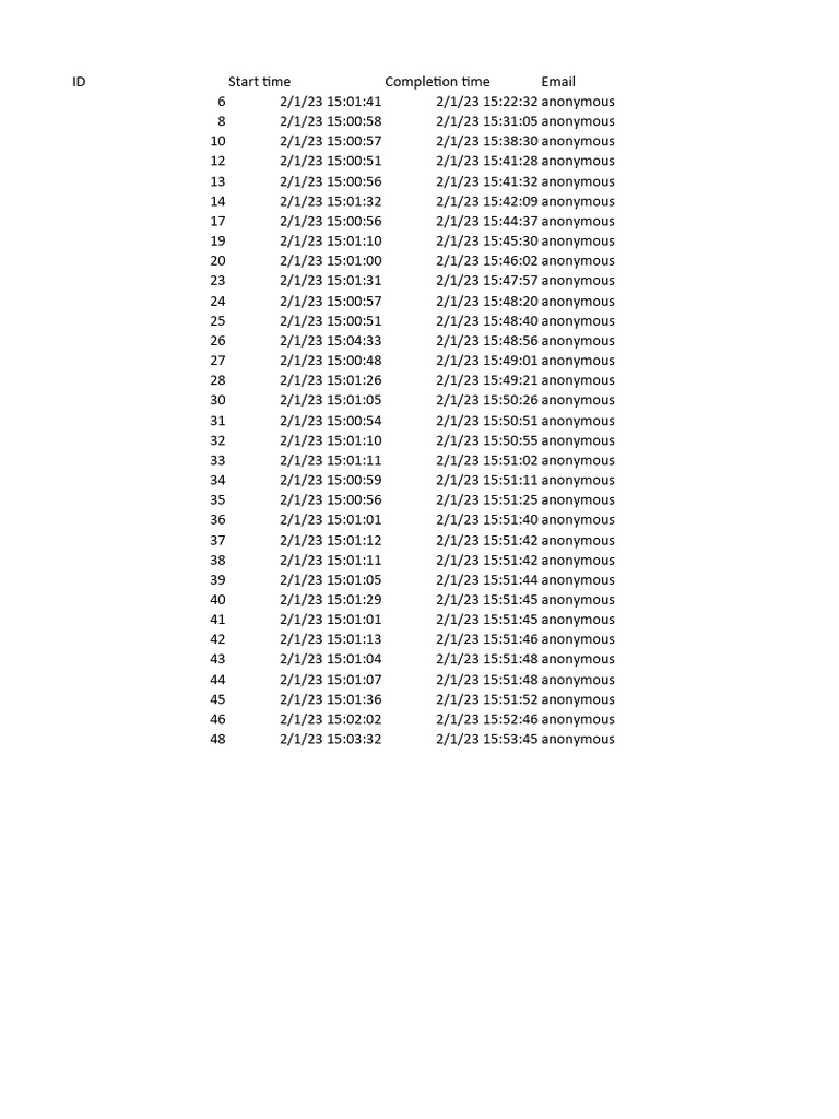 SAP SD S4 HANA Assessment (1-44) (1) (Version 2) | PDF | Artificial ...