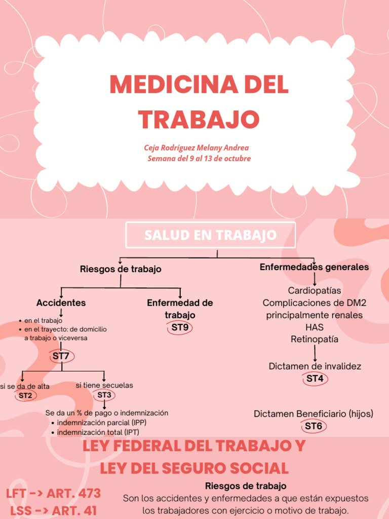 Medicina Del Trabajo | PDF
