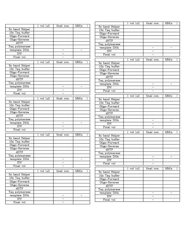 PCR Master Mix Format | PDF