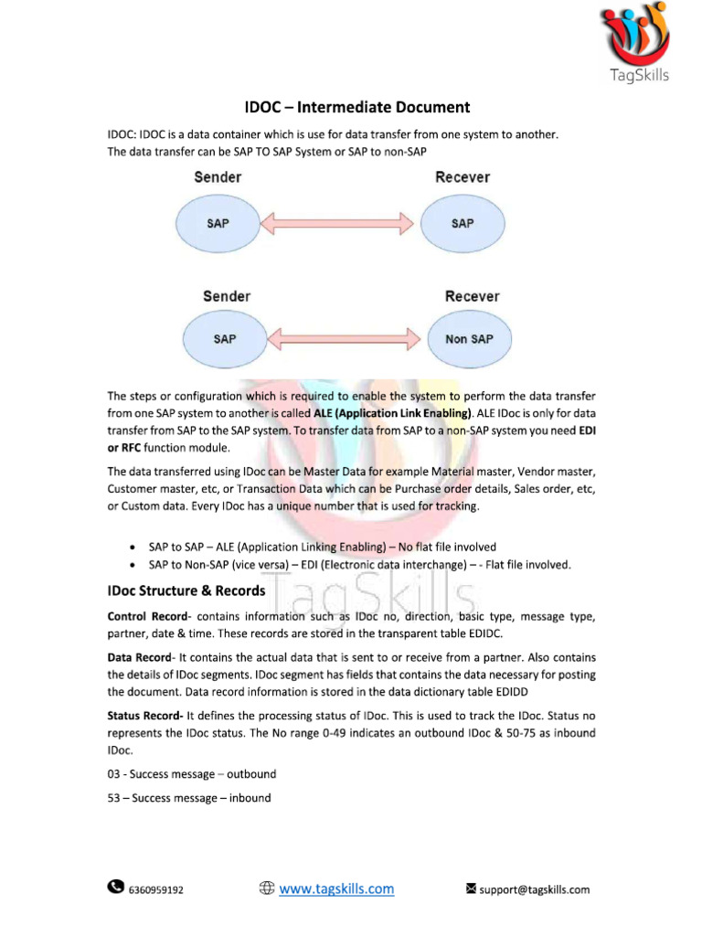 Intermediate Document | PDF