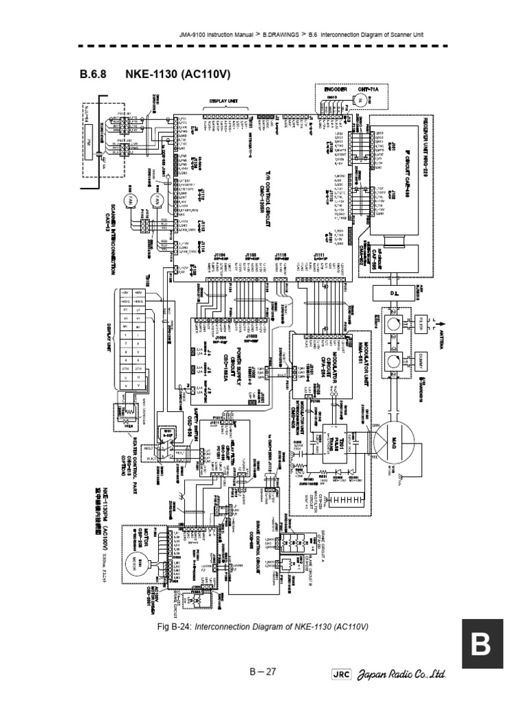 Nke 1130 Scanner Diagram | PDF Nke 1130 Scanner Diagram | PDF