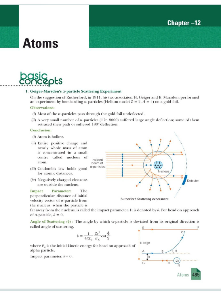 SSG Atoms77 | PDF