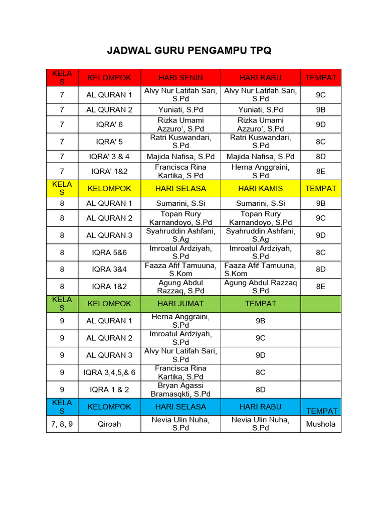 Jadwal Pengampu TPQ Maret | PDF
