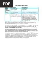 Full Brainwave Frequencies Table | PDF | Neural Oscillation | Trance