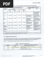 Sigmacover™ 620: Product Data Sheet | PDF | Corrosion | Legal Liability