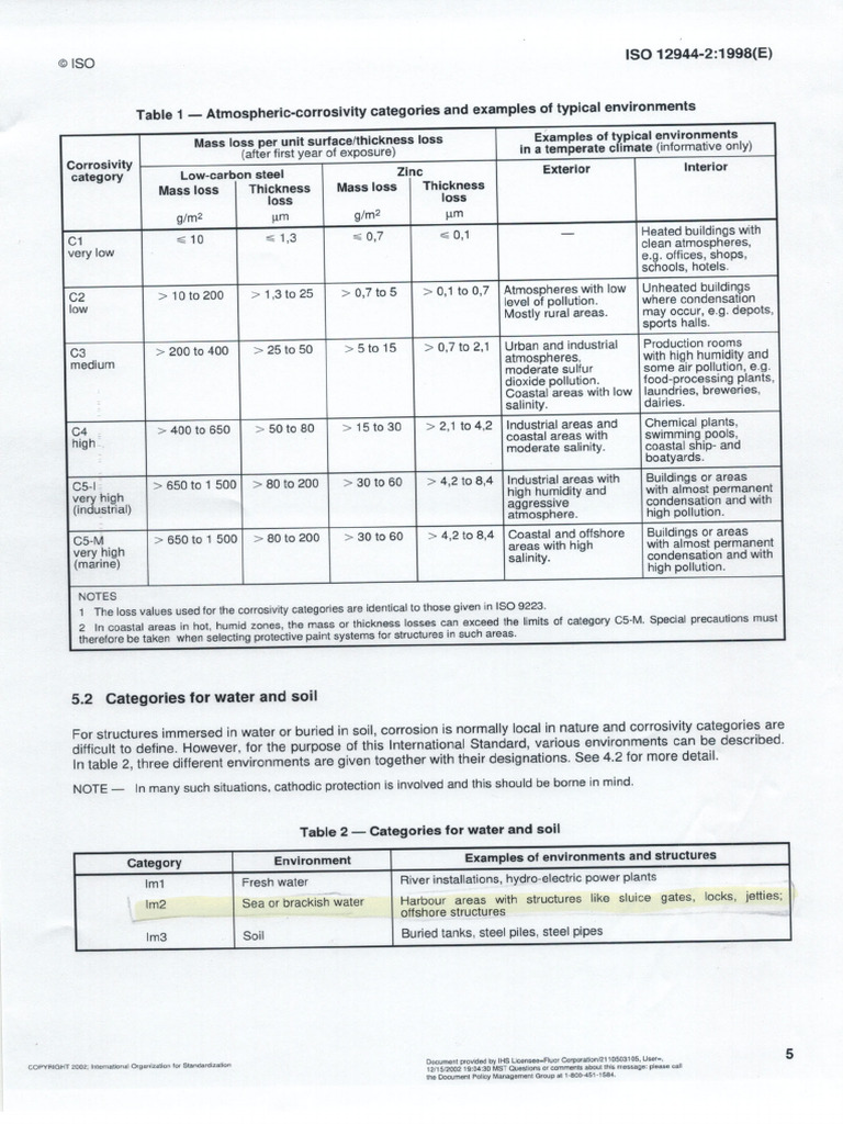C5M Paint System | PDF