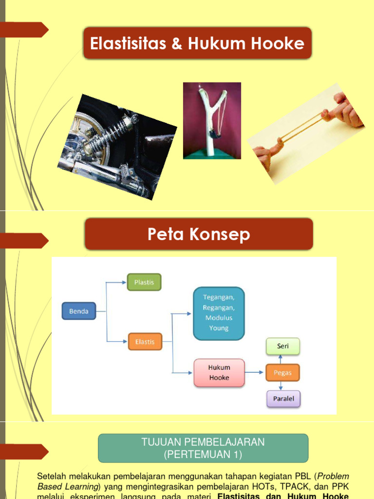 Media PPT Elastisitas Dan Hukum Hooke | PDF